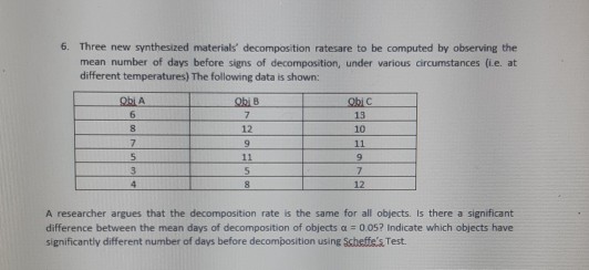Solved 6. Three new synthesized materials' decomposition | Chegg.com