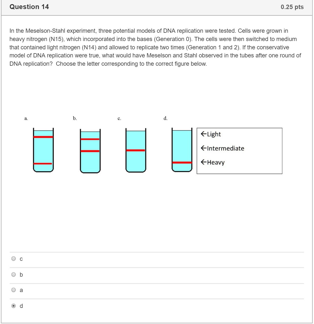 Solved: - In The Meselson-Stahl Experiment, Three Potentia... | Chegg.com