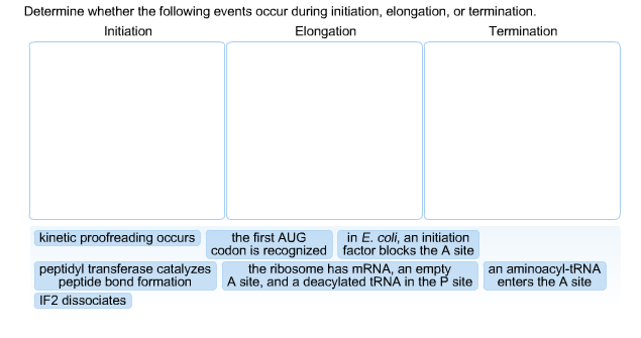 Solved Determine whether the following events occur during | Chegg.com