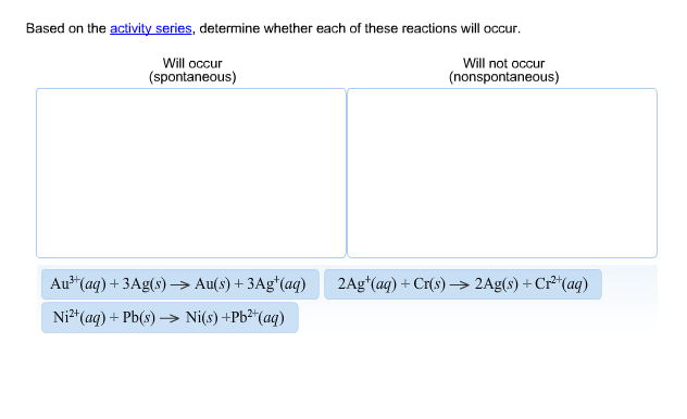 Solved Based On The Activity Series Determine Whether Each