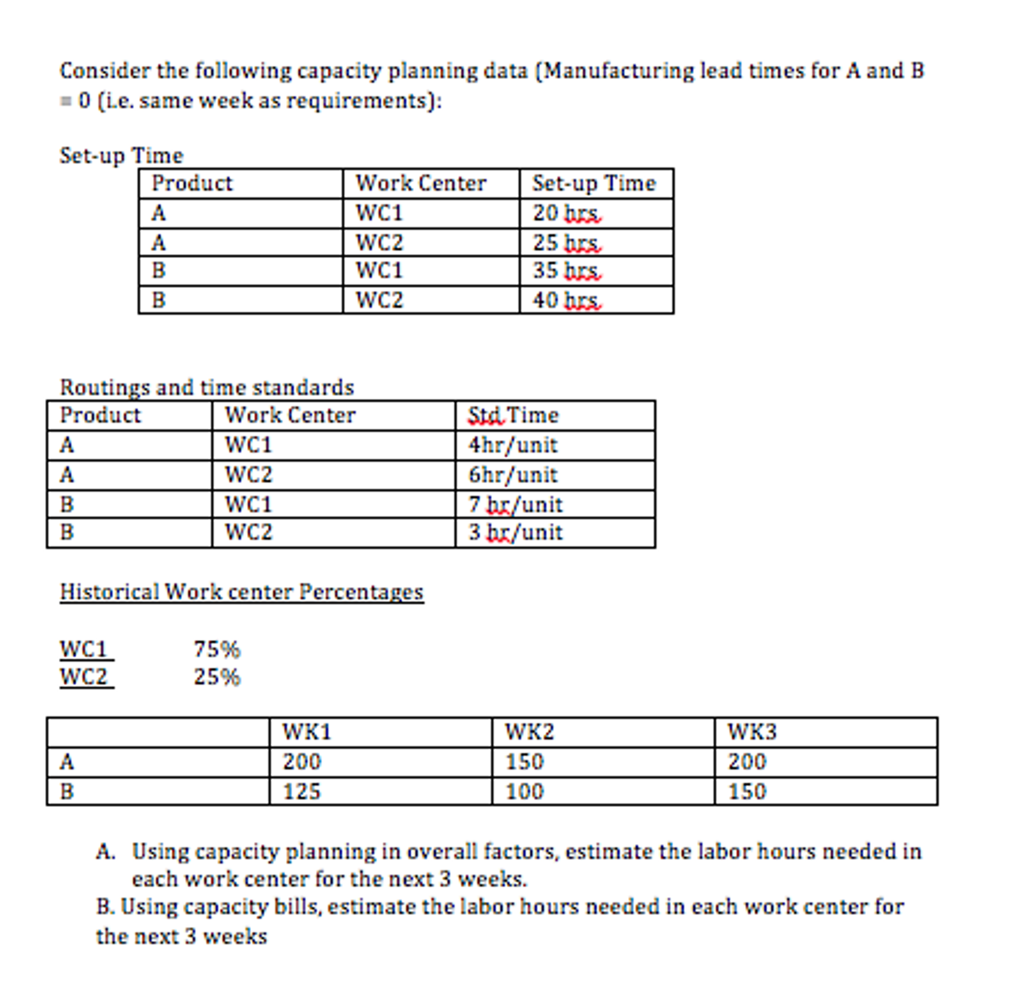 Solved Consider the following capacity planning data | Chegg.com