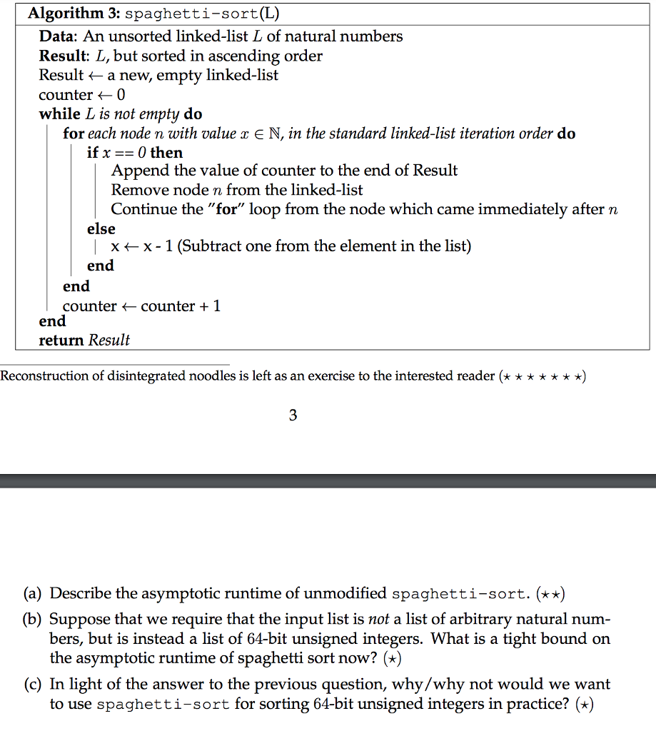 Solved Algorithm 3: spaghetti-sort(L) Data: An unsorted | Chegg.com