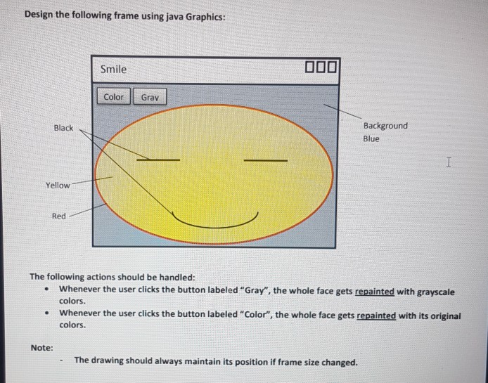 Solved Design the following frame using java Graphics: Smile | Chegg.com