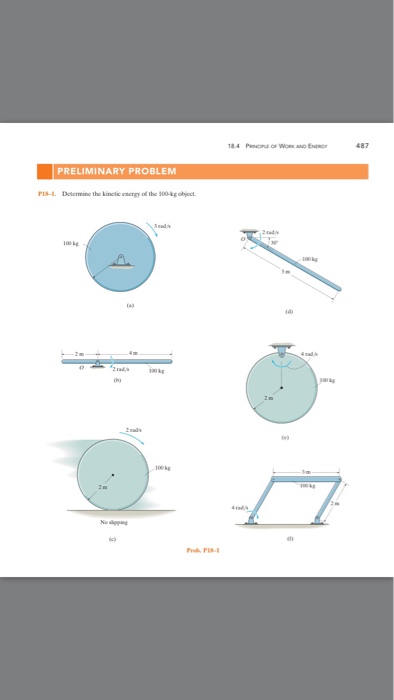 Determine the kinetic energy of the 100-kg object. | Chegg.com