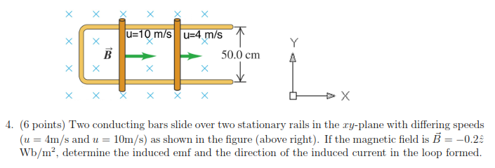 Solved Two conducting bars slide over two stationary rails | Chegg.com