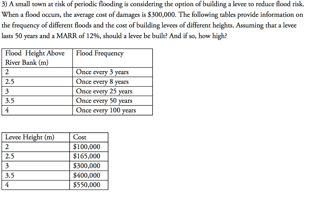 Solved A small town at risk of periodic flooding is | Chegg.com