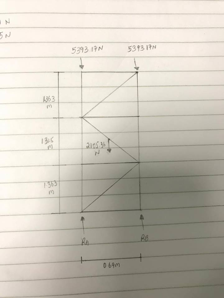 Solved 5393 IN 5393 1M 1363 13 RO 0 69m | Chegg.com