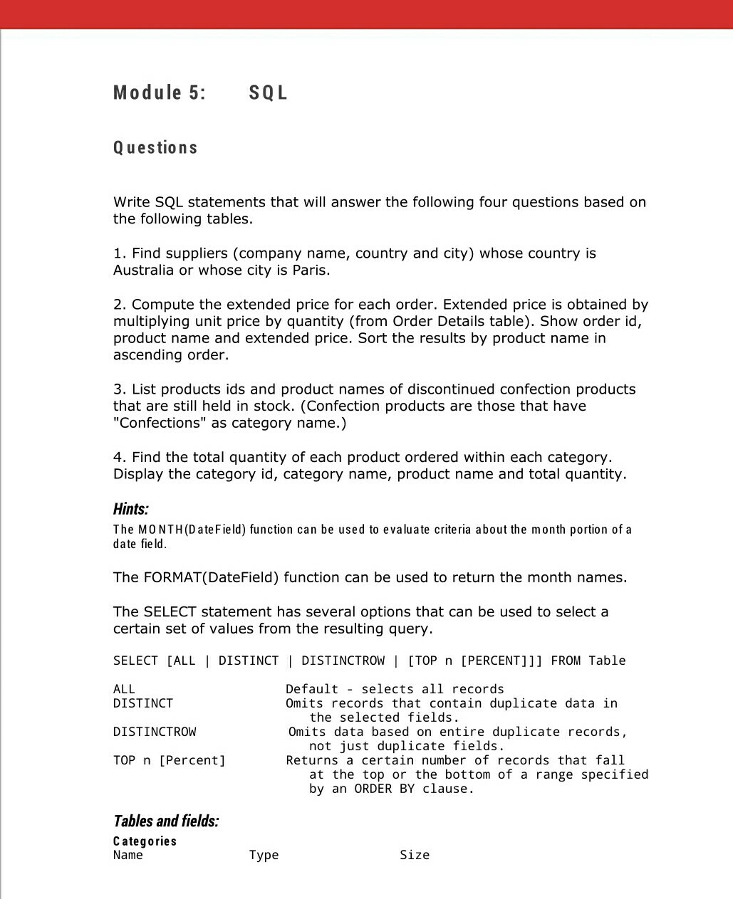 Solved Module 5sql Questions Write Sql Statements That Will 2227