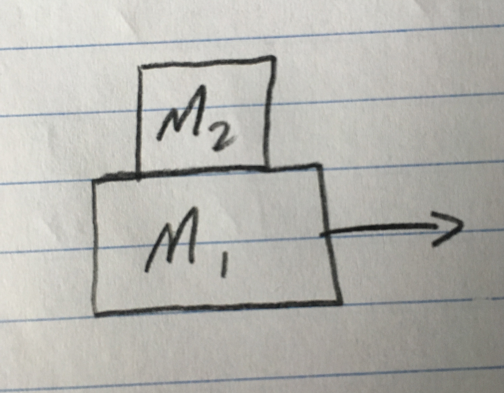 Solved Two boxes (m1 = 11kg and m2 = 7kg) are stacked on top | Chegg.com