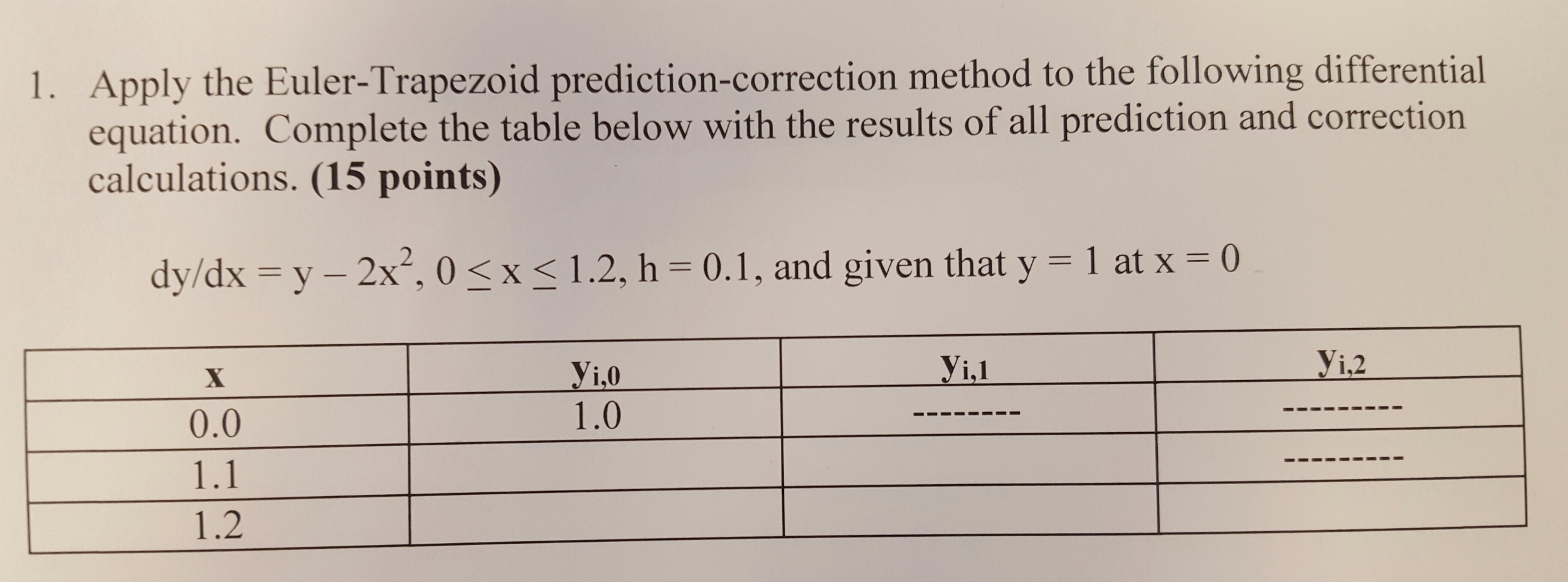 Solved 1. Apply the Euler-Trapezoid prediction-correction | Chegg.com Solved 1. Apply the Euler-Trapezoid prediction-correction | Chegg.com
