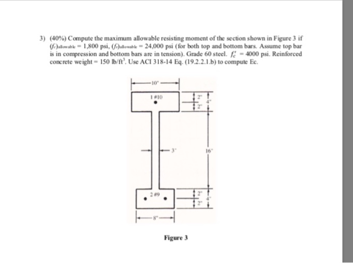 Solved Compute the maximum allow able resisting moment of | Chegg.com