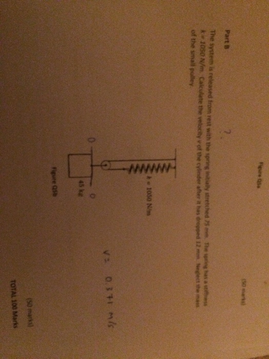 Solved The system is released from rest with the spring | Chegg.com