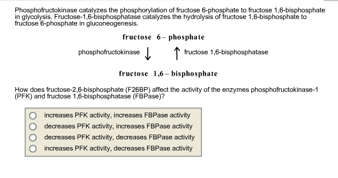 Solved Phosphofructokinase catalyzes the phosphorylation of | Chegg.com