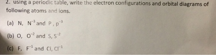 Solved Using a periodic table, write the electron | Chegg.com