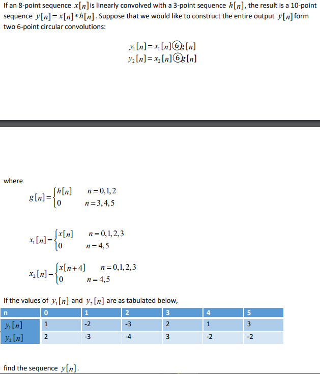 Solved If an 8-point sequence x[nis linearly convolved with | Chegg.com