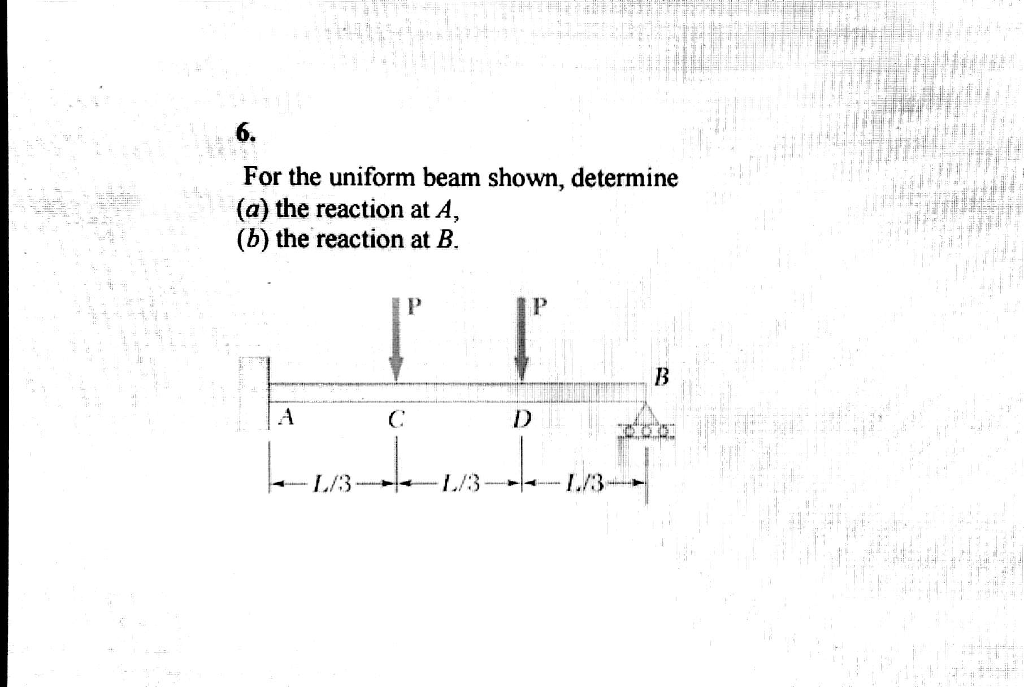 Solved For the uniform beam shown, determine the reaction | Chegg.com