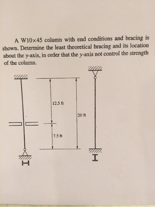 Solved A W10x45 column with end conditions and bracing is | Chegg.com