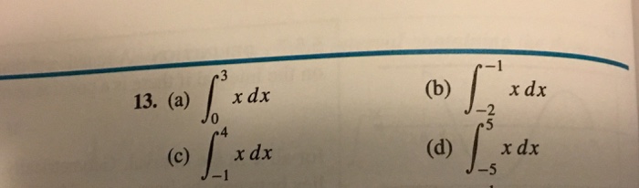 Solved 13-16 Sketch the region whose signed area is | Chegg.com
