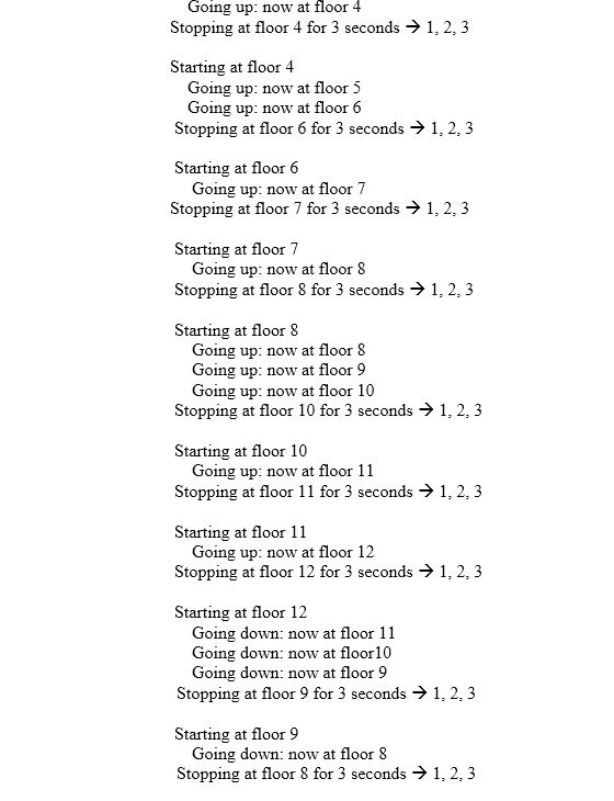Solved Description Of Program You Are To Write A Java Chegg