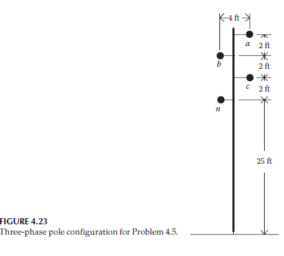 Solved Determine the phase impedance matrix ab and sequence | Chegg.com
