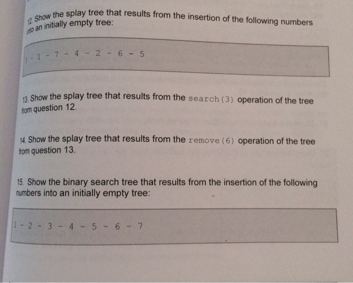 Solved Show the splay tree that results from the insertion | Chegg.com