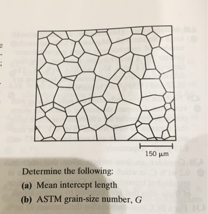 Solved 5 6 Pts Determine The Astm Grain Size Number I - vrogue.co Solved 5 6 Pts Determine The Astm Grain Size Number I - vrogue.co