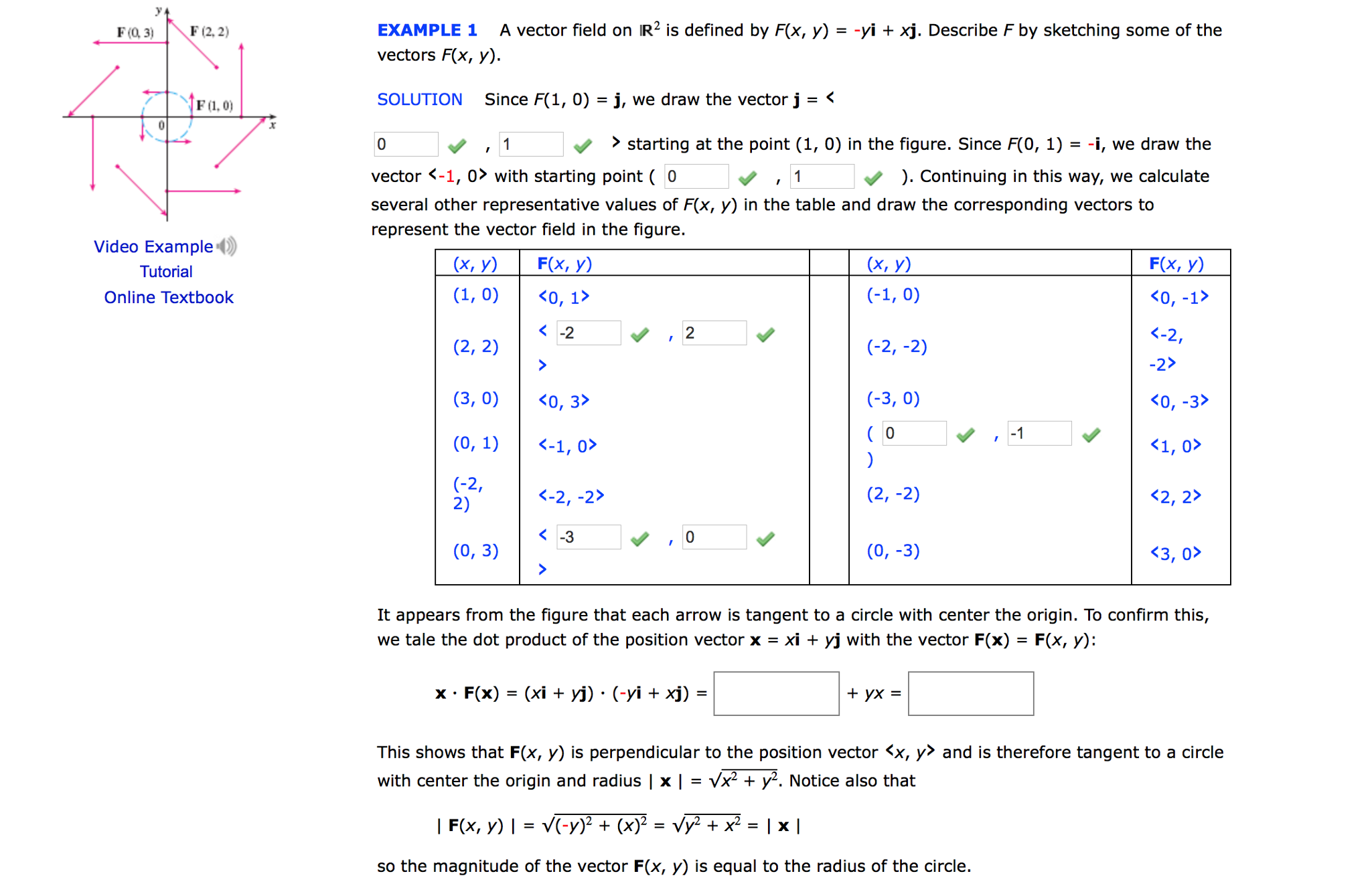 Solved A vector filed on R^2 is defined by F(x, y) = -yi + | Chegg.com