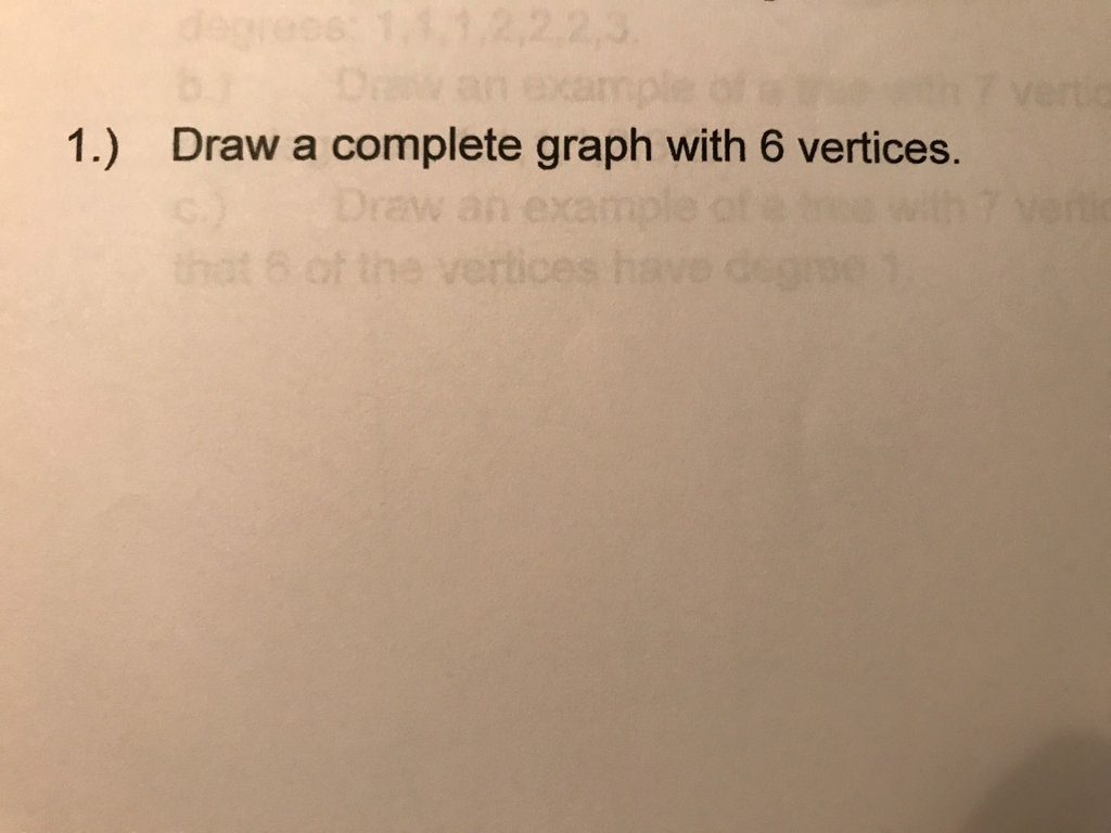 Solved Draw a complete graph with 6 vertices. | Chegg.com