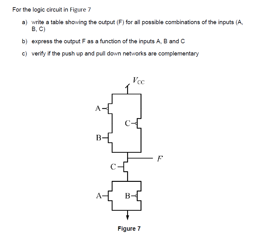 Solved For the logic circuit in Figure a) write a table | Chegg.com