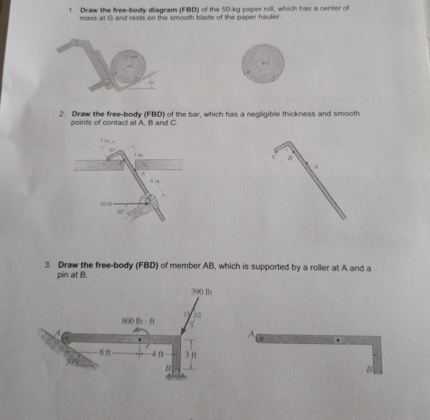 Solved 1. Draw the free-body diagram (FBD) of the 50-kg | Chegg.com