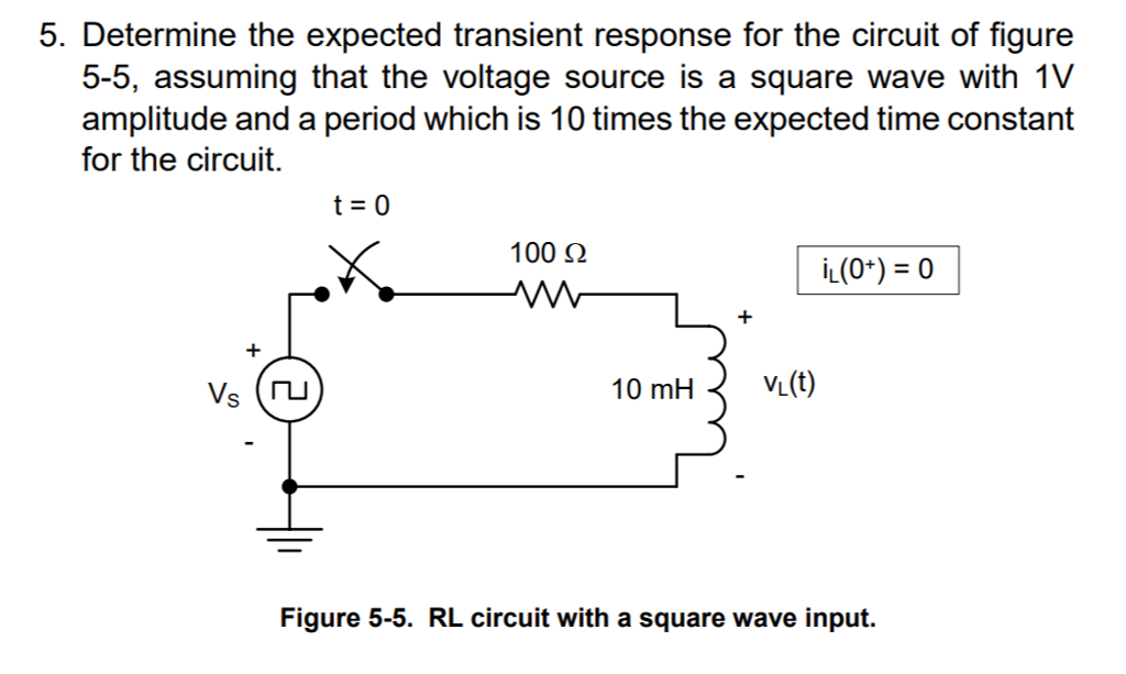 Solved 5. Determine the expected transient response for the | Chegg.com