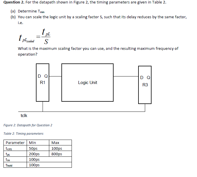 Solved Question 2. For the datapath shown in Figure 2, the | Chegg.com