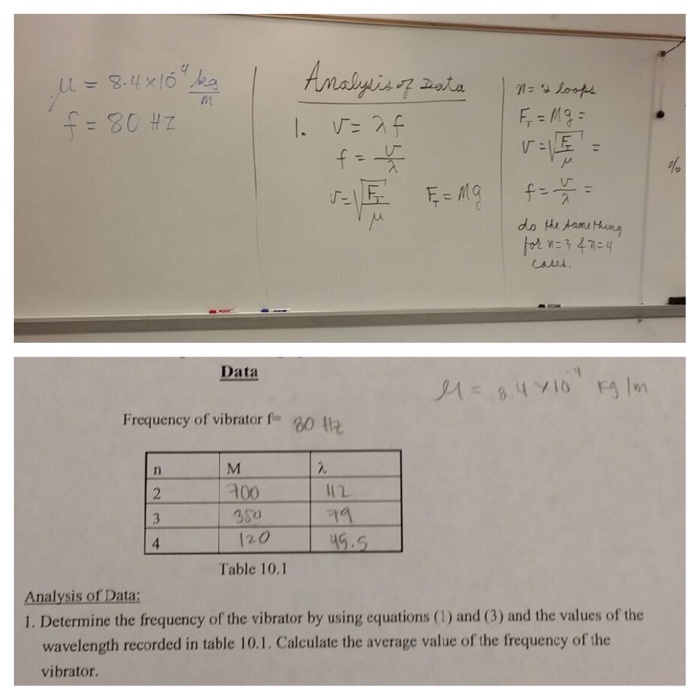 Solved Mu = 8.4 times 10^-4 kg/M f = 80 HZ Analysing Data | Chegg.com