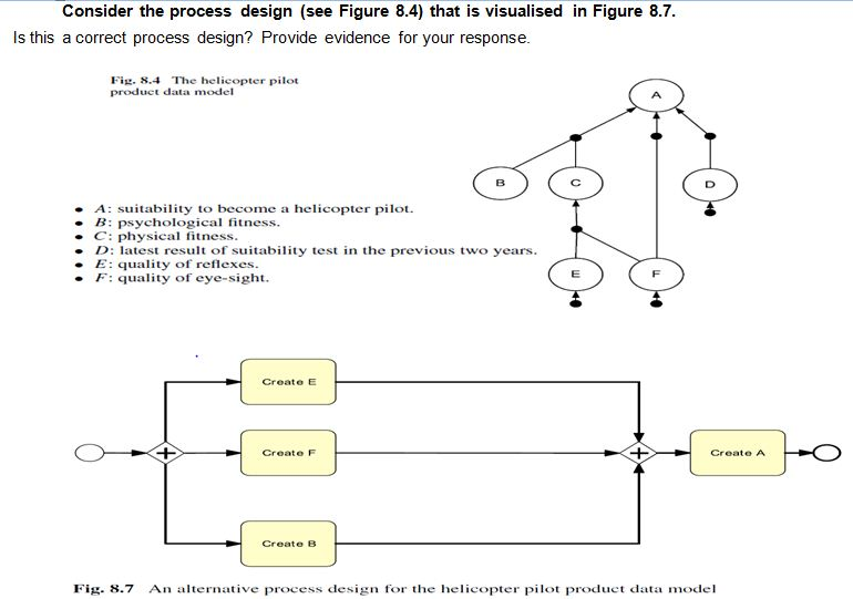 Solved Consider the process design (see Figure 8.4) that is | Chegg.com