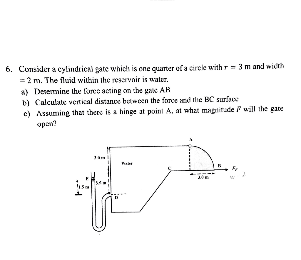 Solved Consider a cylindrical gate which is one quarter of a | Chegg.com