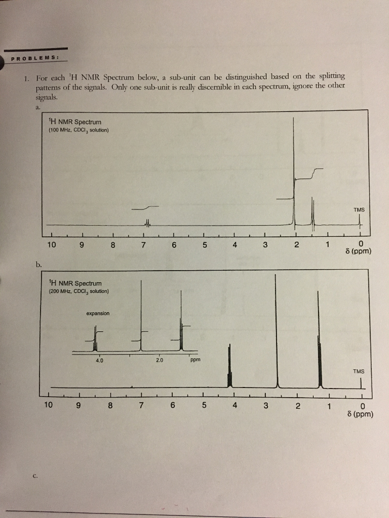 Solved PROBLEMS: 1. For each 'H NMR Spectrum below, a | Chegg.com