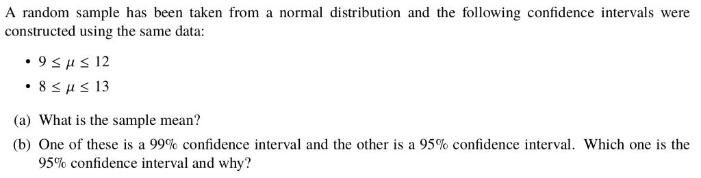 Solved A Random Sample Has Been Taken From A Normal 