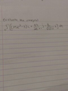 Solved Evaluate the integral integral_0^1 [(15t^2 - 3) c + | Chegg.com
