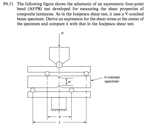 P4.11. The following figure shows the schematic of an | Chegg.com