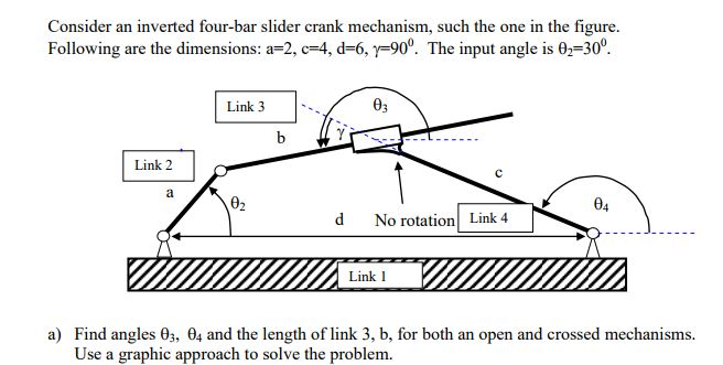 Solved Consider an inverted four-bar slider crank mechanism, | Chegg.com