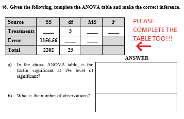 Solved ANOVA QUESTION: Please show your work so I can see | Chegg.com