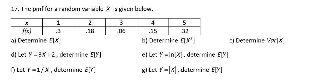 Solved 17 The Pmf For A Random Variable X Is Given Below 1 2444