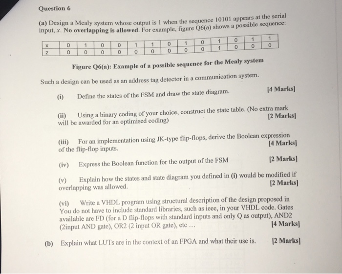 Solved Question 6 A Design A Mealy System Whose Output Is 