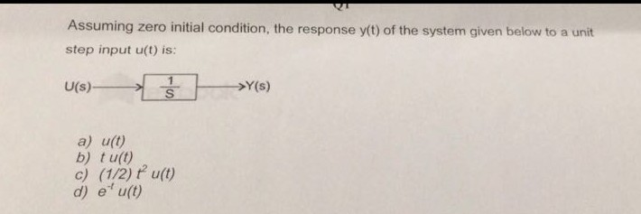 Solved Assuming zero initial condition, the response y(t) of | Chegg.com