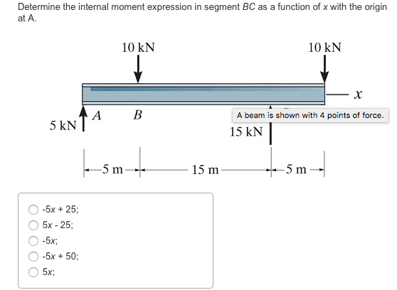 Solved Determine the internal moment expression in segment | Chegg.com