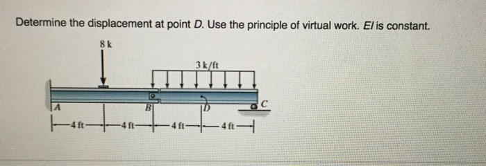 Solved Determine the displacement at point D. Use the | Chegg.com