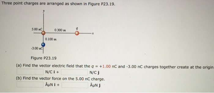 Solved Three point charges are arranged as shown in Figure | Chegg.com