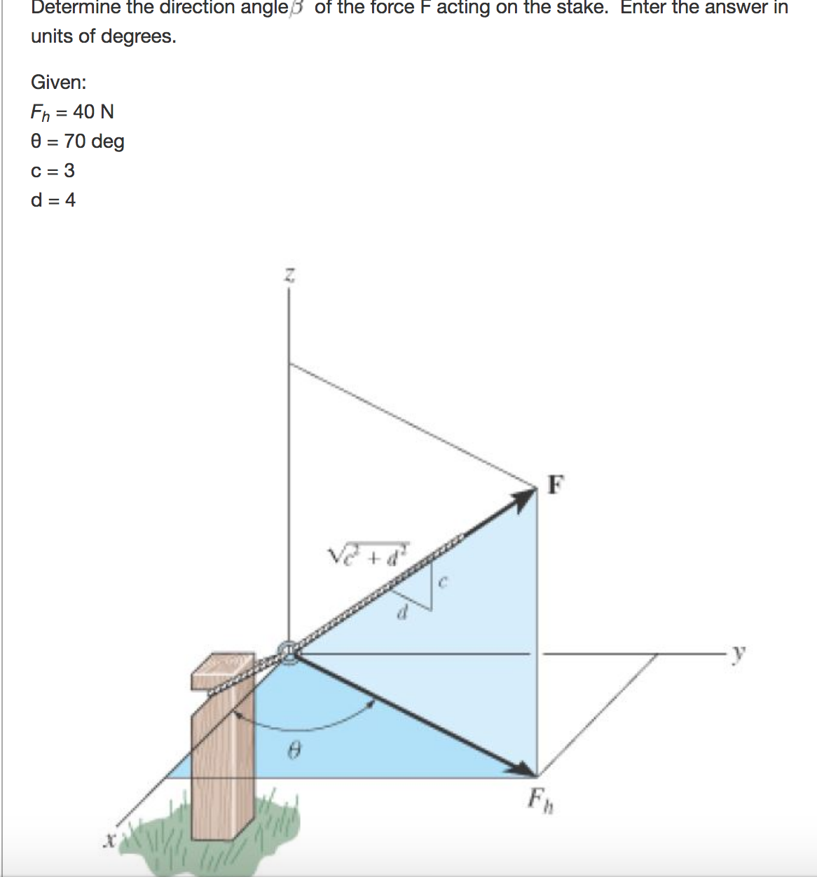 Solved Determine the direction angle beta of the force F | Chegg.com