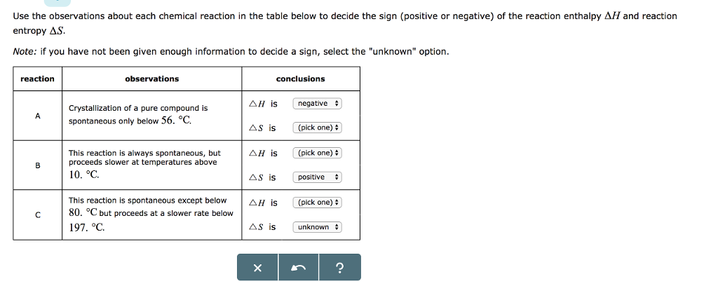 Solved Use the observations about each chemical reaction in | Chegg.com