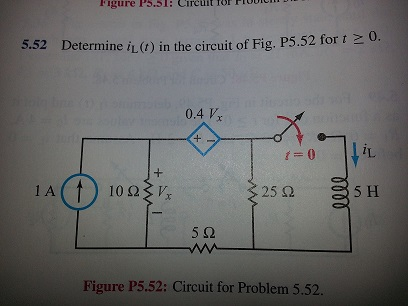 Solved Determine in the circuit of Fig. P5.52 for t >= 0. | Chegg.com